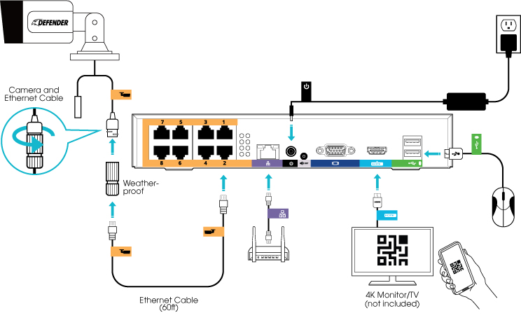 SENTINEL | How to Attach Your RJ45 Waterproof Connector Cap | VIDEO ...